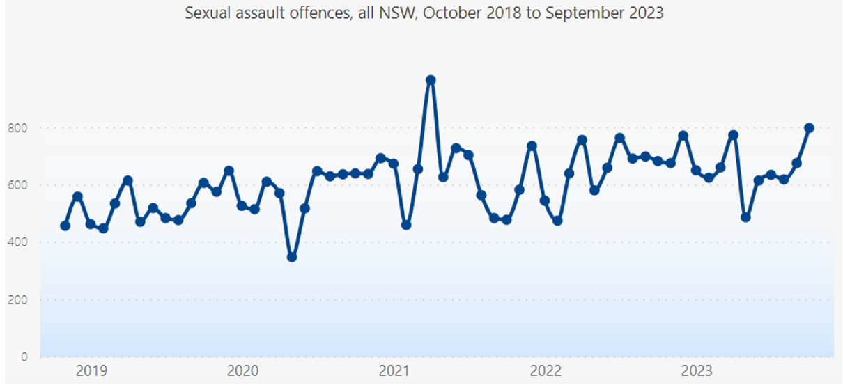 Chief prosecutor surrenders - Bettina Arndt #MENTOO